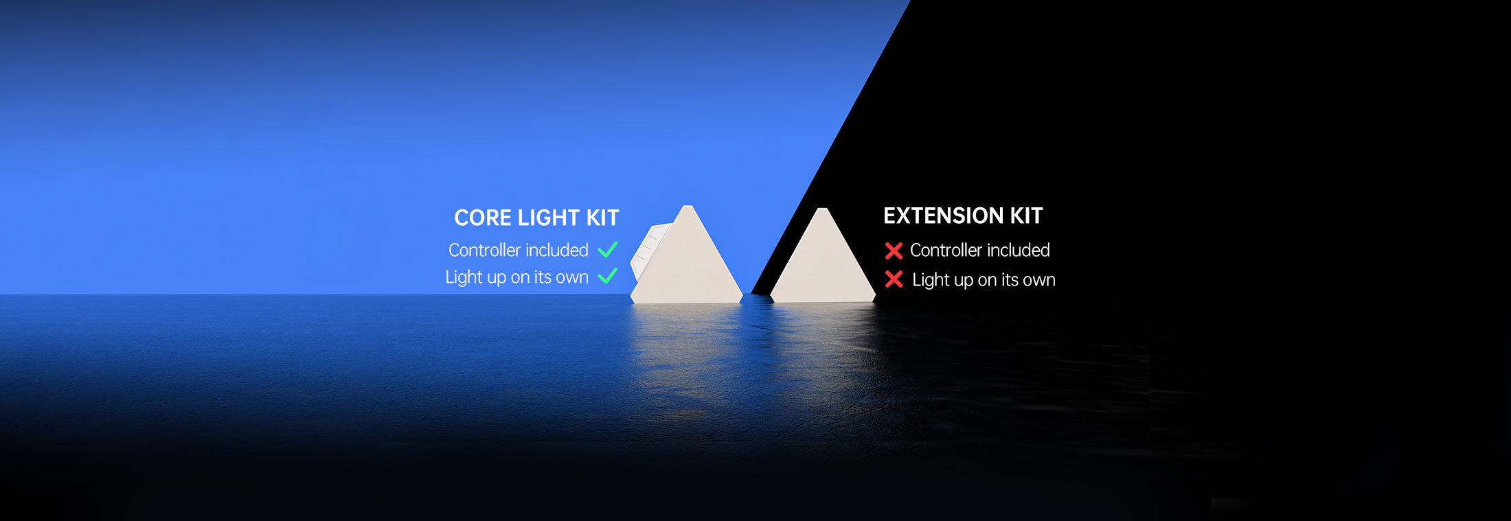 Cololight Triangle LED Light Extension (3 Panels)